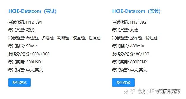 华为认证 | HCIE考证流程详解！ - 知乎