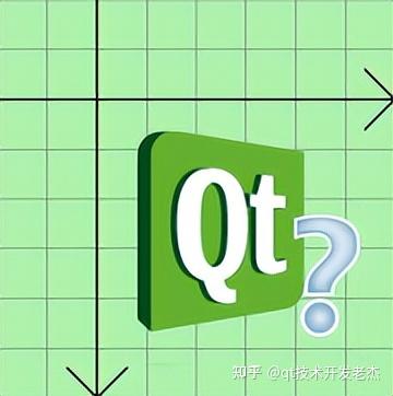 Qt：常见的 QGraphicsItem - 知乎