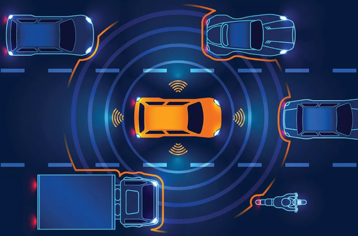 AEB，一直以来都是“必答题” - 知乎