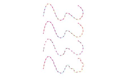 Unity Dotween曲线介绍 Ease曲线 Ease图表 Ease效果示例 - 知乎