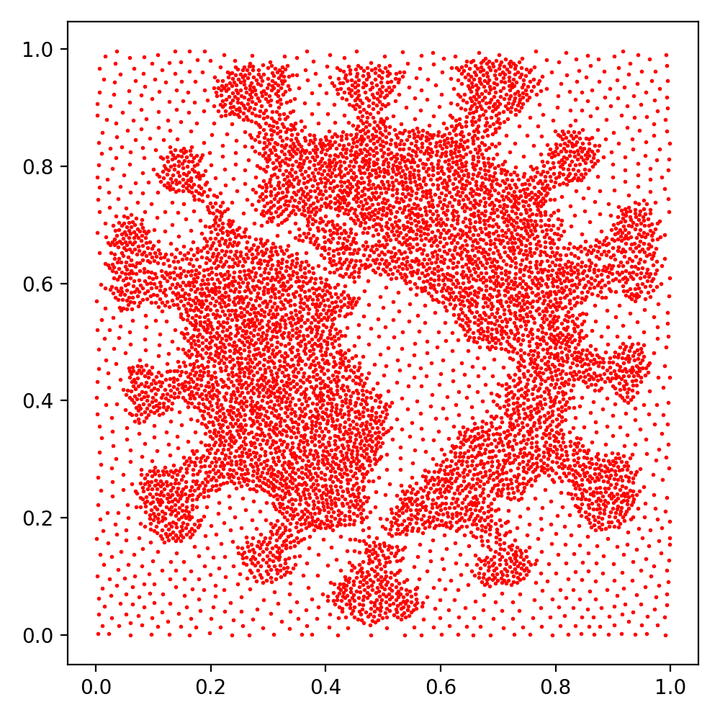 优化杂记（二）：Munkres算法与分配问题 - 知乎