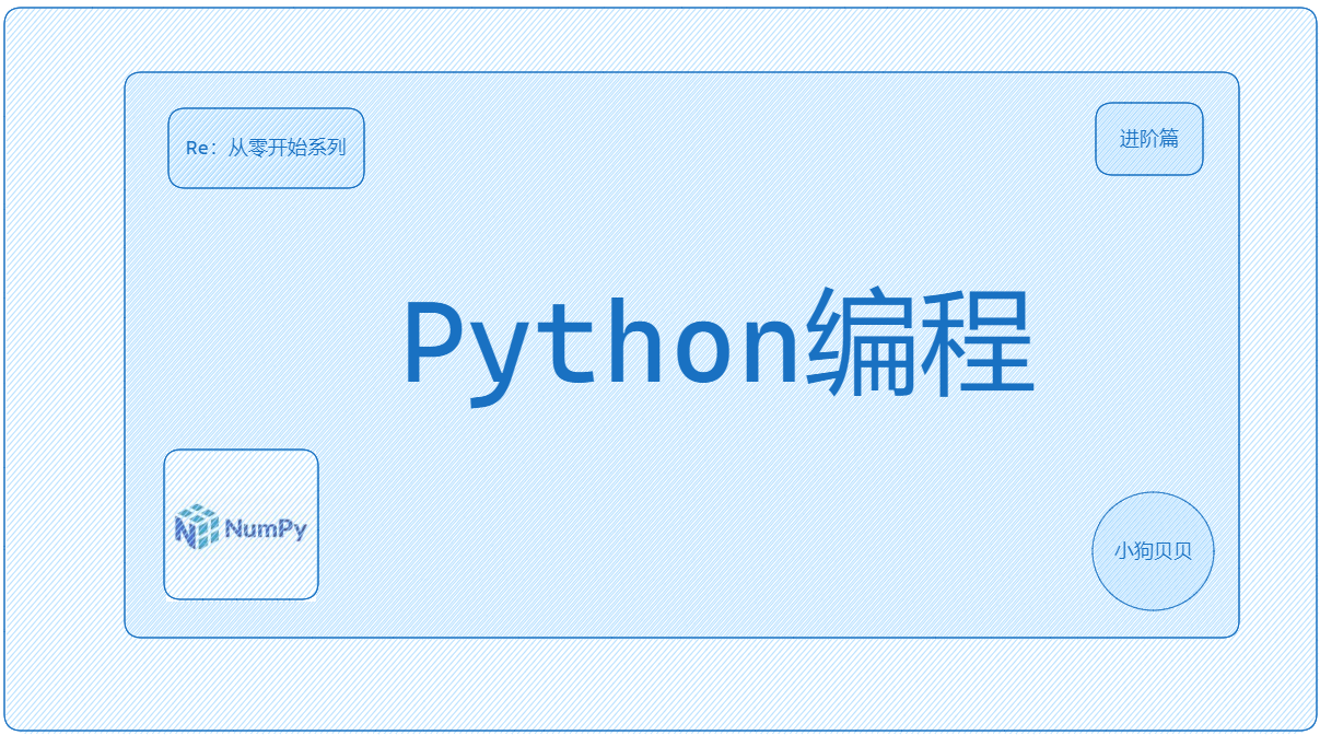 【Python进阶篇】数组分割|图解 + 示例代码 - 知乎
