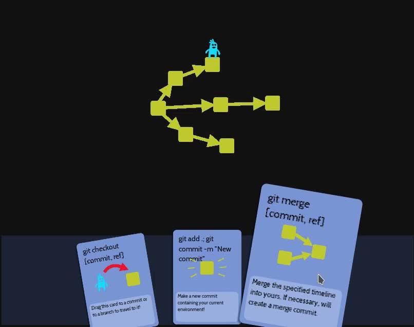 不会 Git？Oh My Git让你边玩游戏边学会！ - 知乎