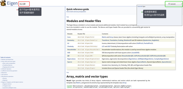 Eigen库简介 及MatrixXd和VectorXd使用 - 知乎