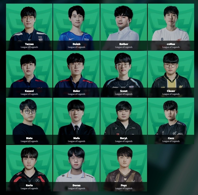 Doinb成SG经纪公司旗下唯一失业人员 - 知乎