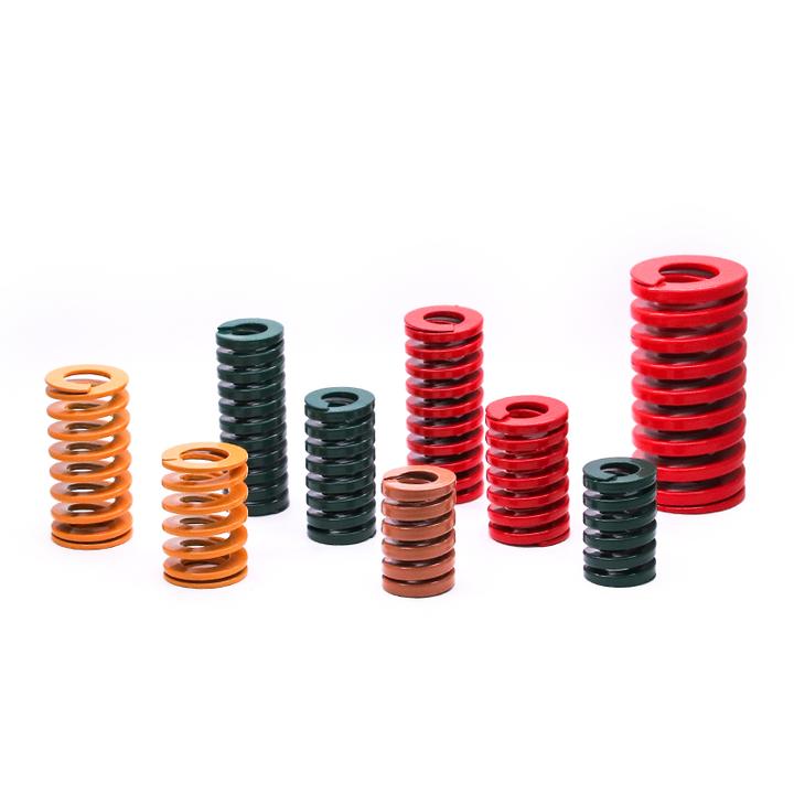 模具弹簧的种类 - 知乎