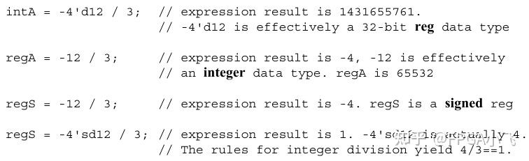 19，Verilog-2005标准篇：使用 reg和integer的算术表达式 - 知乎