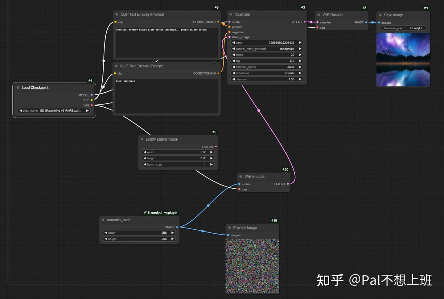 comfyui自定义custom_node - 知乎