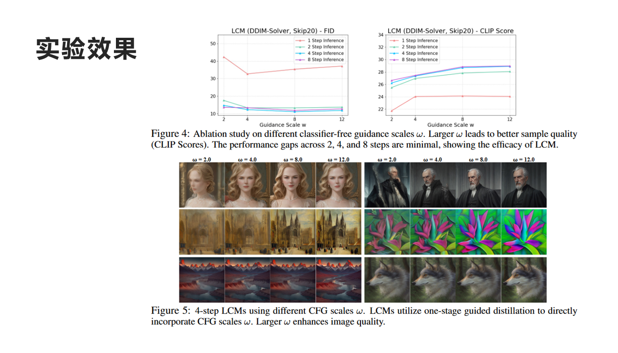 【Diffusion加速】Consistency Models，LCM - 知乎
