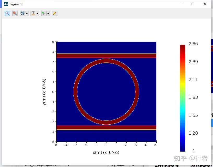 MODE、FDTD、INTERCONNECT、Lumerical DEVICE这四个分别是干嘛的？ - 知乎