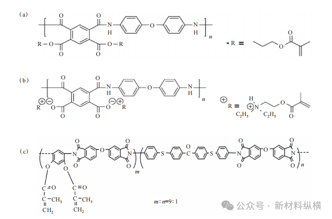 全球顶级芯片都依赖的PSPI，如何打造“隐形铠甲”颠覆传统光刻胶市场？ - 知乎