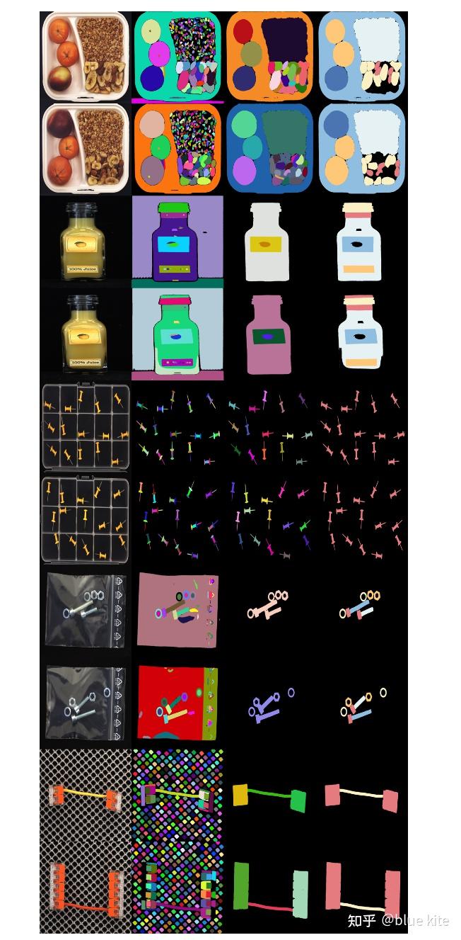 【逻辑异常检测】CSAD: Unsupervised Component Segmentation for Logical Anomaly ...