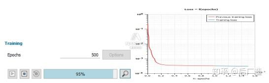 技术分享 | Simcenter ROM Builder应用介绍之基于静态样本的ROM - 知乎