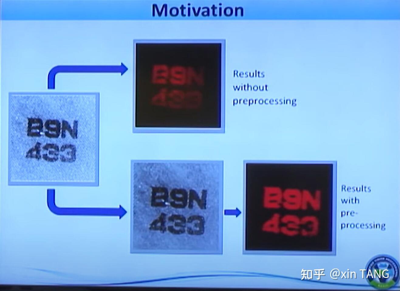 摄影中所说的「色彩科学」（Color Science）具体有哪些影响因素？ - 知乎