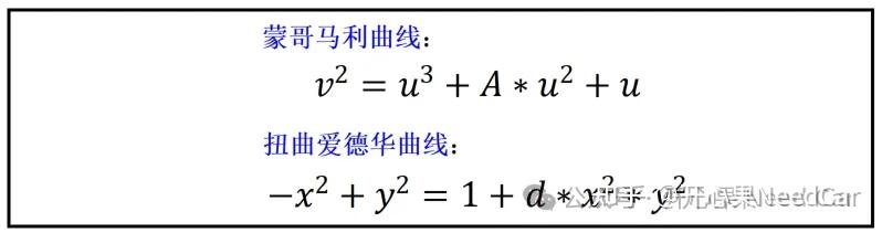 信息安全：密钥交换之X25519 - 知乎