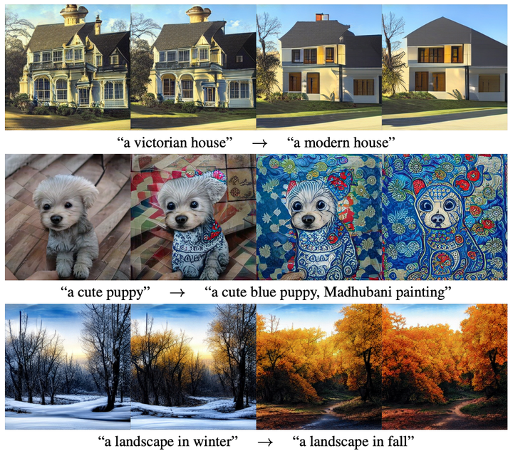 英伟达超快StyleGAN回归，比Stable Diffusion快30多倍，网友：GAN好像只剩下快了 - 知乎