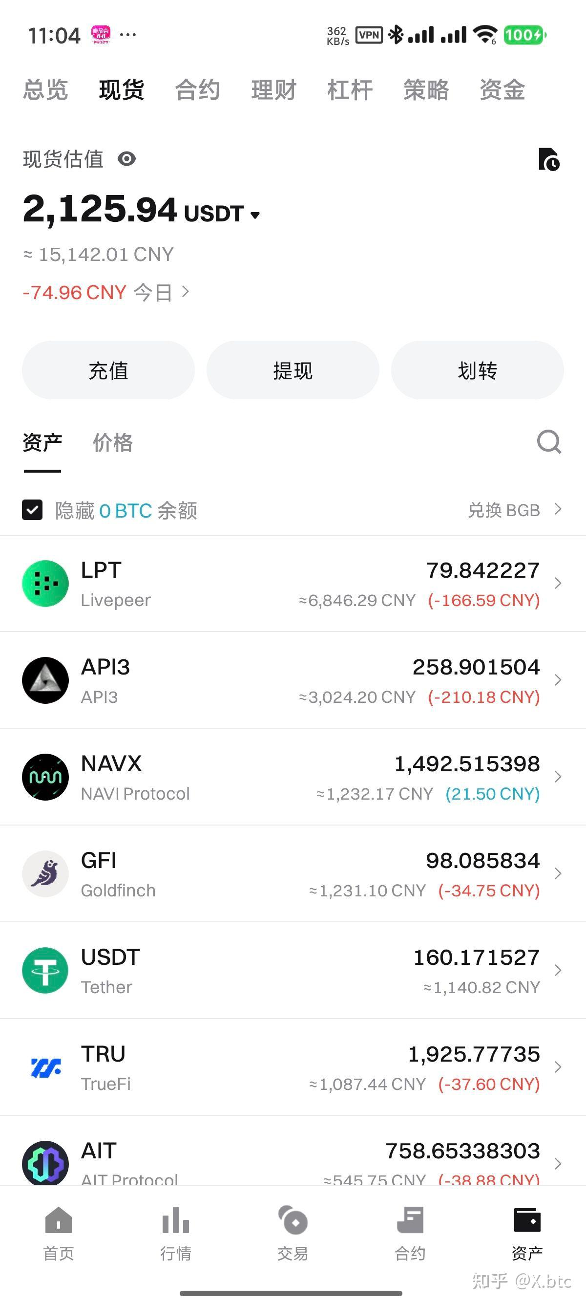 Day6 - 加密投资持仓分享 - 知乎