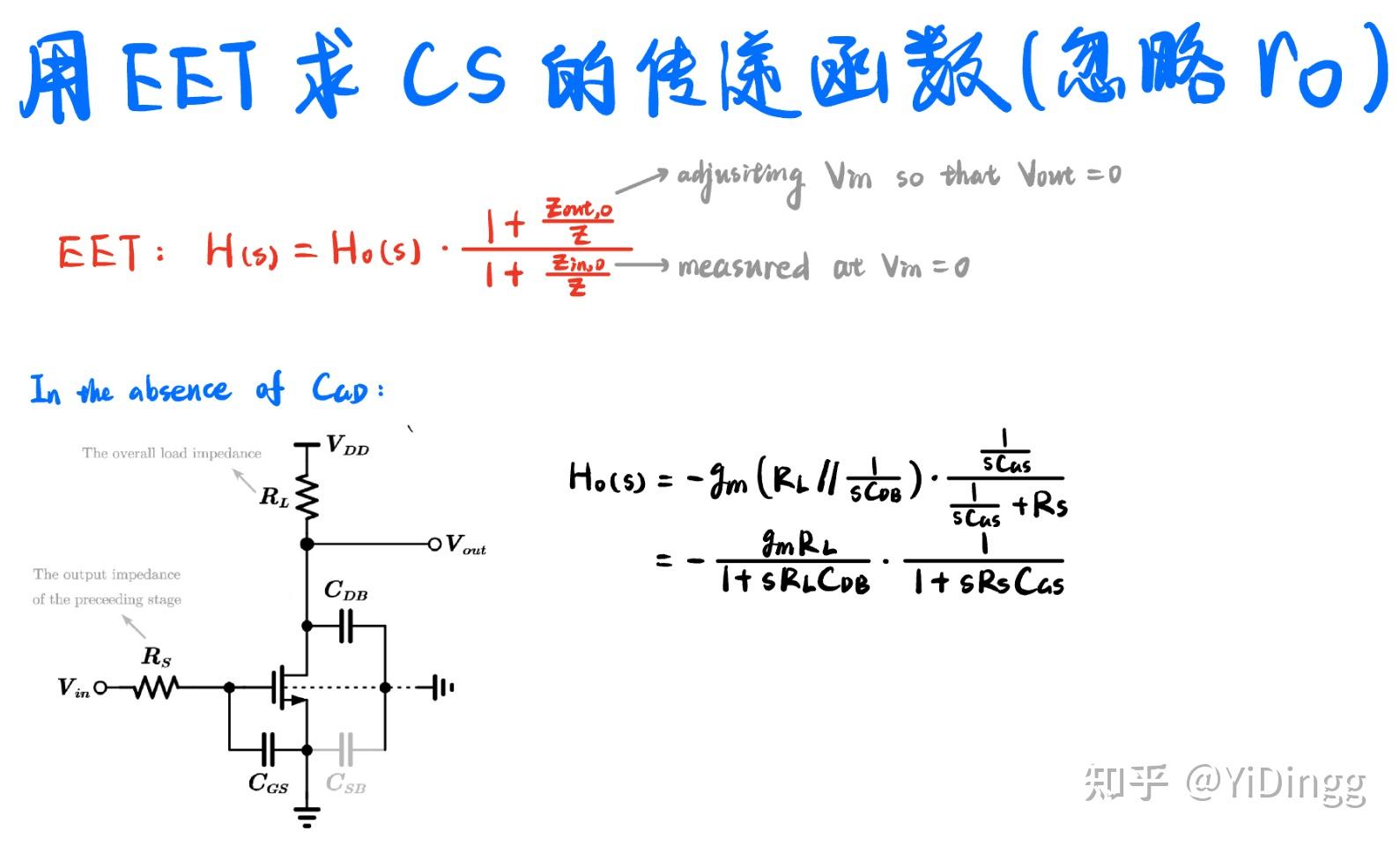 Calculate CS Transfer Function using EET (用额外元件定理 EET 计算共源放大器的传递函数) - 知乎