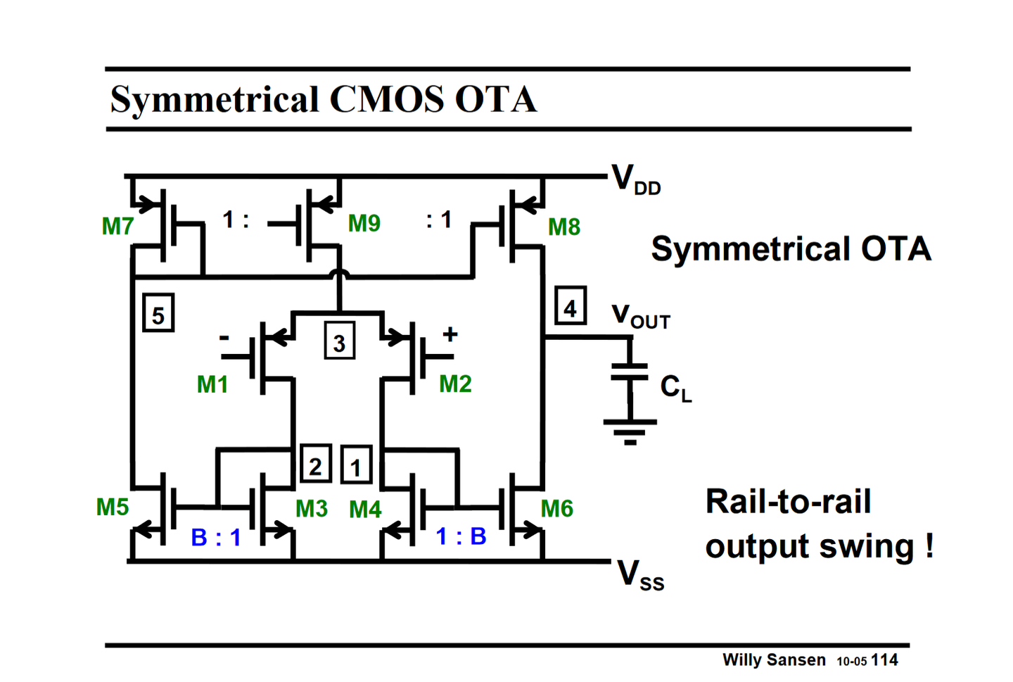 Chapter #11 Rail-to-rail input and output amplifiers - 知乎
