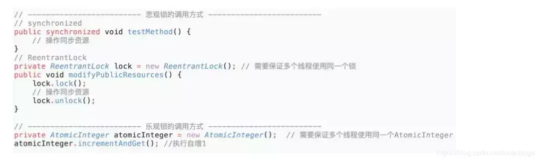 面试不愁，这篇详细介绍Java中的各种锁 - 知乎
