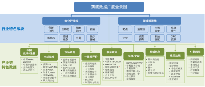 MNC、国内Biotech全力出击，“头对头”围攻K药进行时 - 知乎