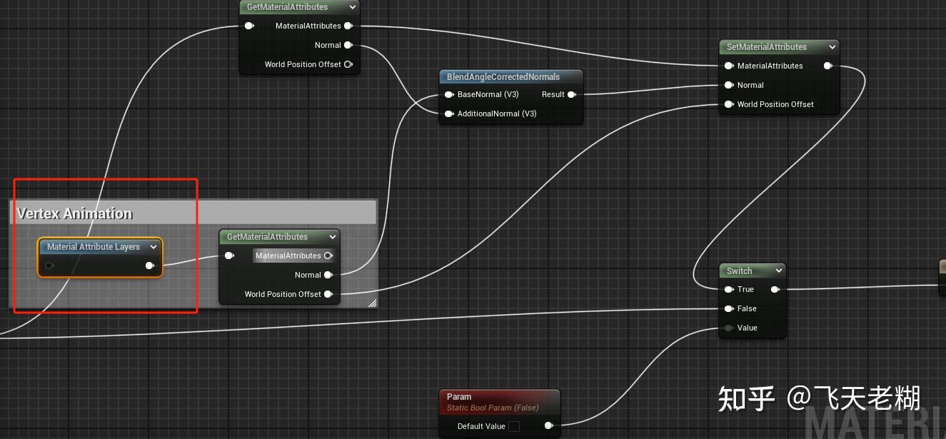 UE5 免费VAT（Vertex Animation Texture）工具使用 - 知乎