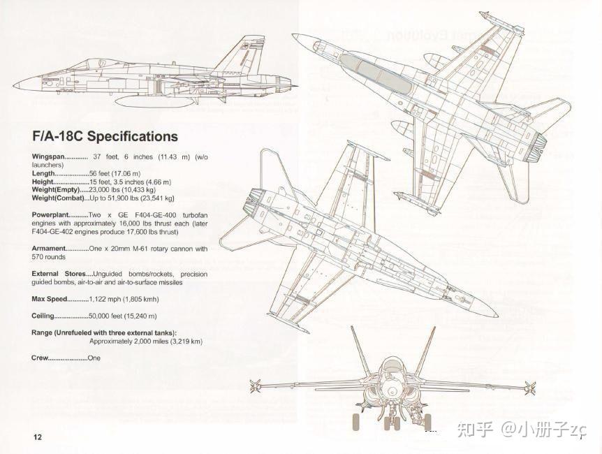 F-18真实性能到底如何？为什么美军会让它代替优秀的F-14？ - 知乎