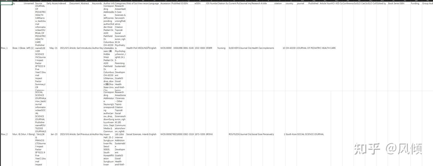 Web of Science爬虫 & Python | Selenium - 知乎