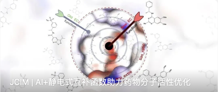 JCIM | AI+静电势互补函数助力药物分子活性优化 - 知乎