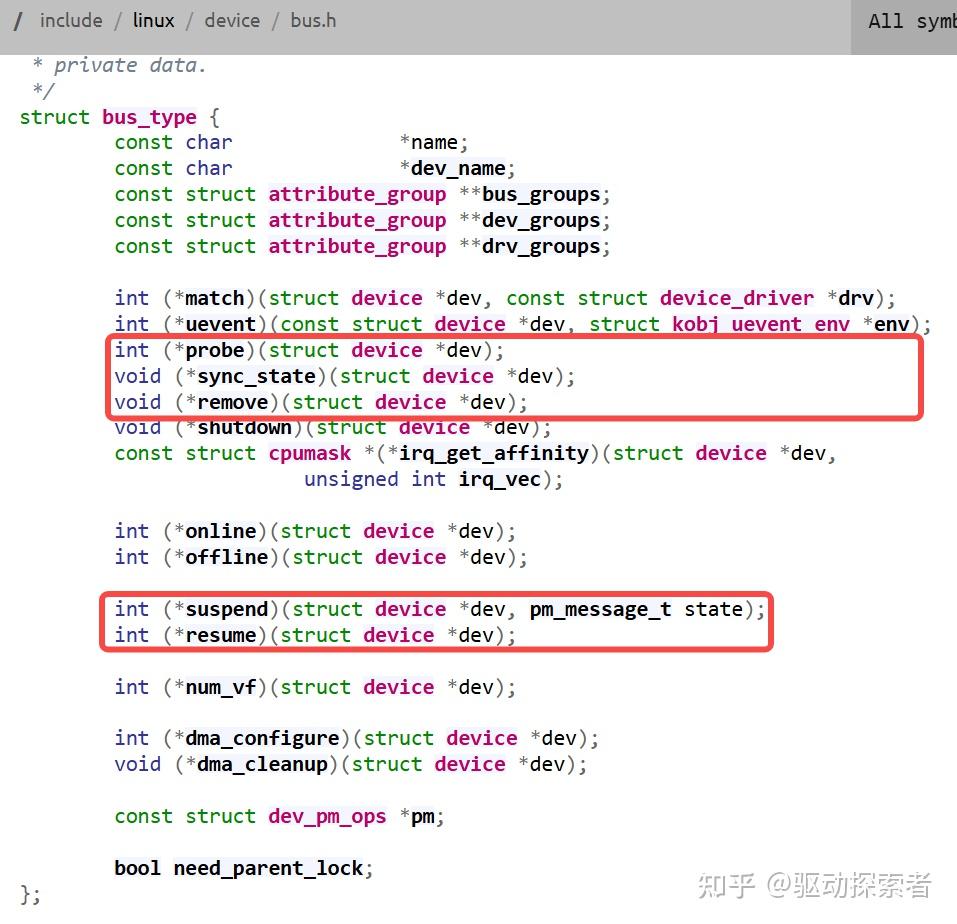 Linux device driver 模型 - 知乎
