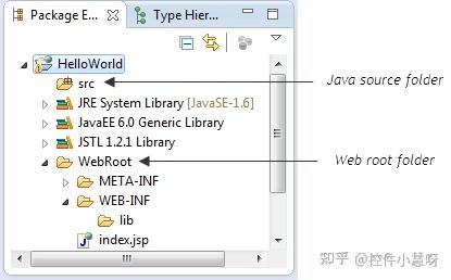 「Java EE开发指南」如何用MyEclipse构建一个Web项目？(一) - 知乎