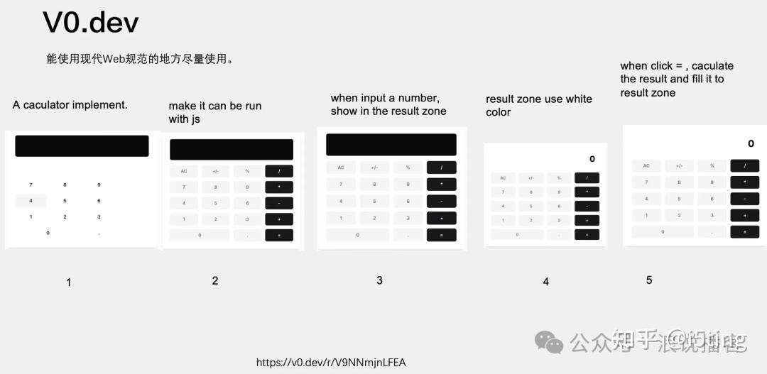 终于找到了AIGC时代连专业前端都能提效的工具 - 知乎