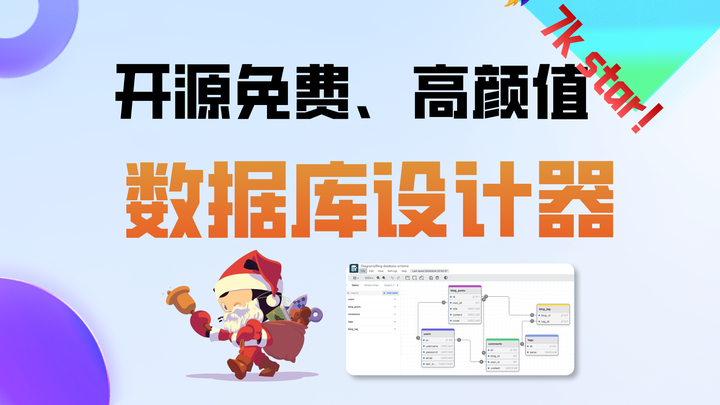 7K star！开源免费、高颜值，这个数据库设计器最近很火 - 知乎