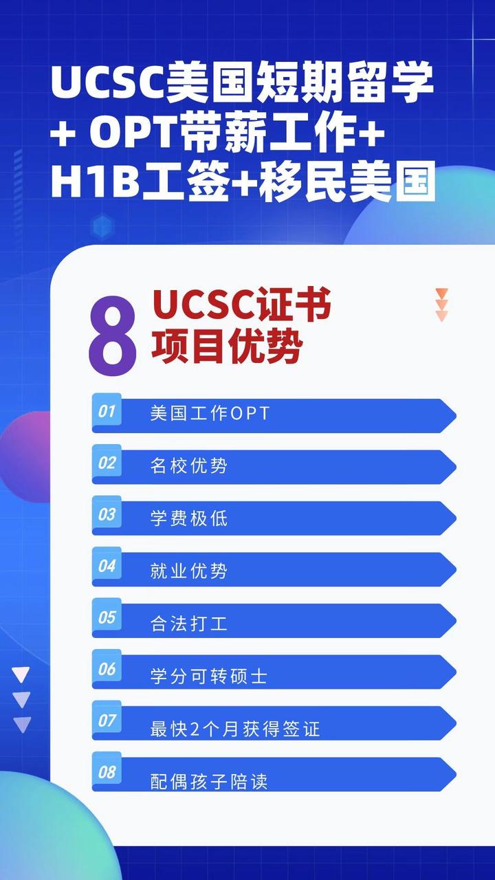 UCSC美国短期留学+美国工作OPT+H1B工作+移民美国 - 知乎