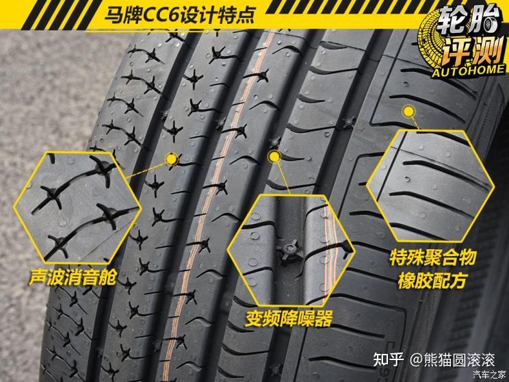 马牌UC6和CC6怎么选，主要是市区内，每天跑个100公里以内吧，偶尔跑跑高速！？ - 知乎