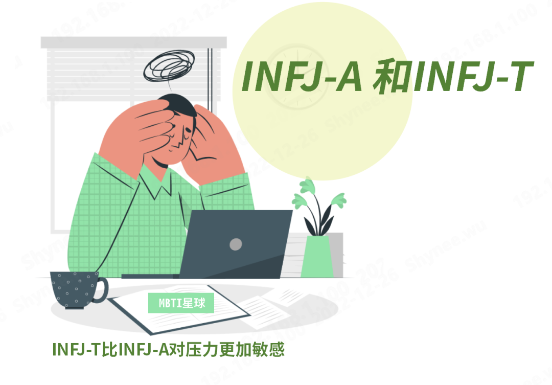 INFJ-A和INFJ-T的区别是什么？ - 知乎
