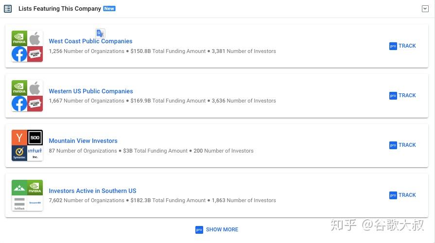 Crunchbase是什么？怎么用? - 知乎