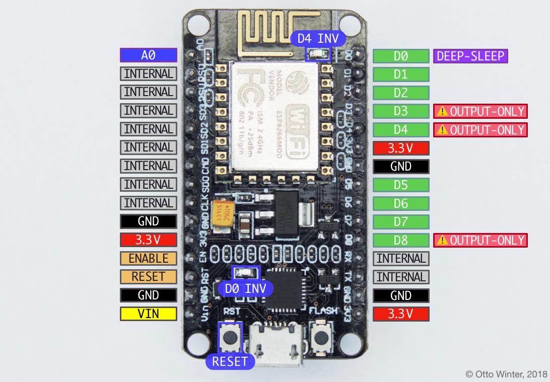 【智能家居】3 ESP8266智能开关接入ESPHome 和 HA - 知乎
