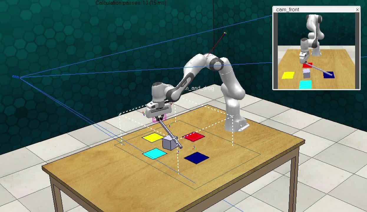 RLBench - dataset intro and a fantastic method - 知乎