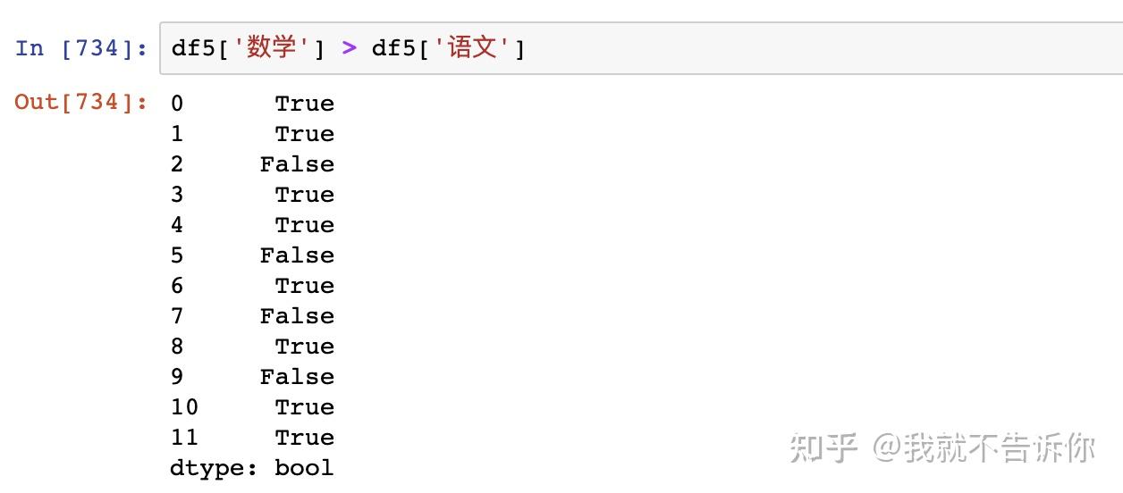 第018篇：Pandas数据运算 - 知乎