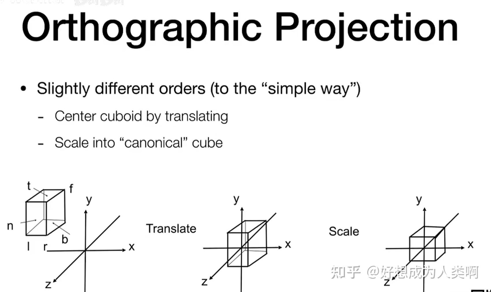 Games101——4 空间变换 - 知乎
