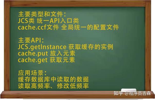 Java缓存技术哪家强？请找Apache Commons JCS - 知乎