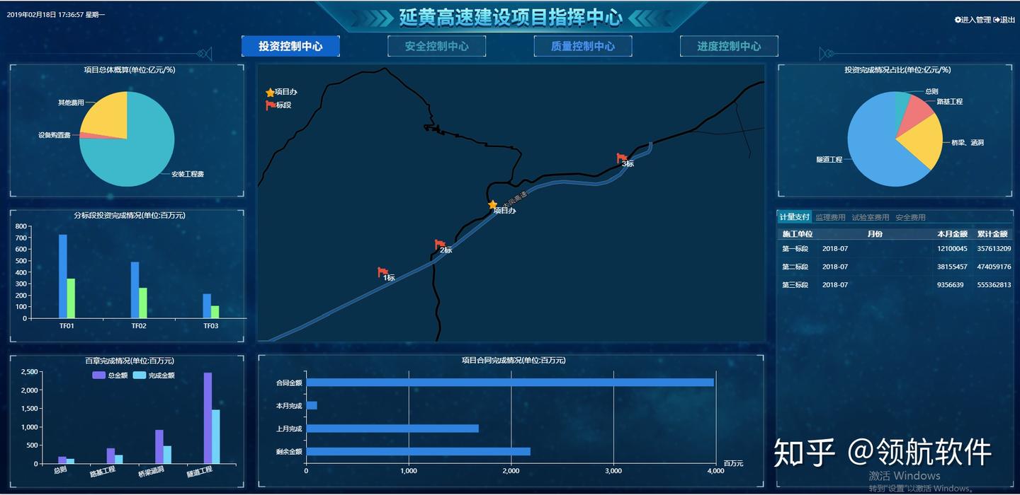 智慧工地指挥中心的应用 知乎