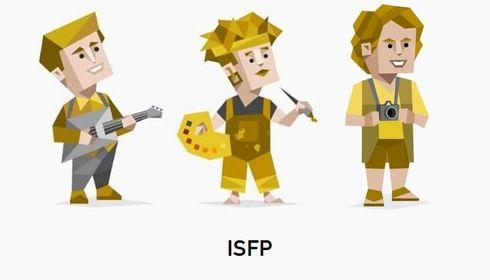 MBTI 16P官方小人形象(各式三款) - 知乎