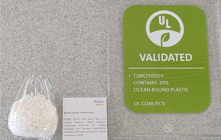 UL2809认证的定义，一文带你了解 - 知乎