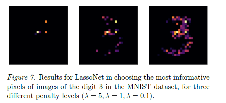 LassoNet: 新老手艺的结合 - 知乎