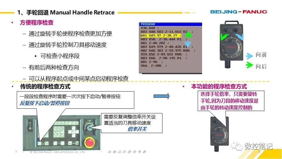 FANUC 0i-F PLUS 标配功能说明 - 知乎