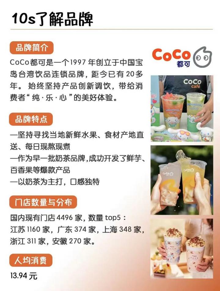 coco吐血整理点单攻略！真的好喝s了！ - 知乎