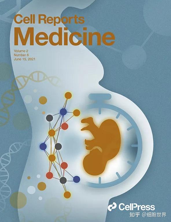 2021年6月，这些研究登上Cell Press期刊封面！ - 知乎
