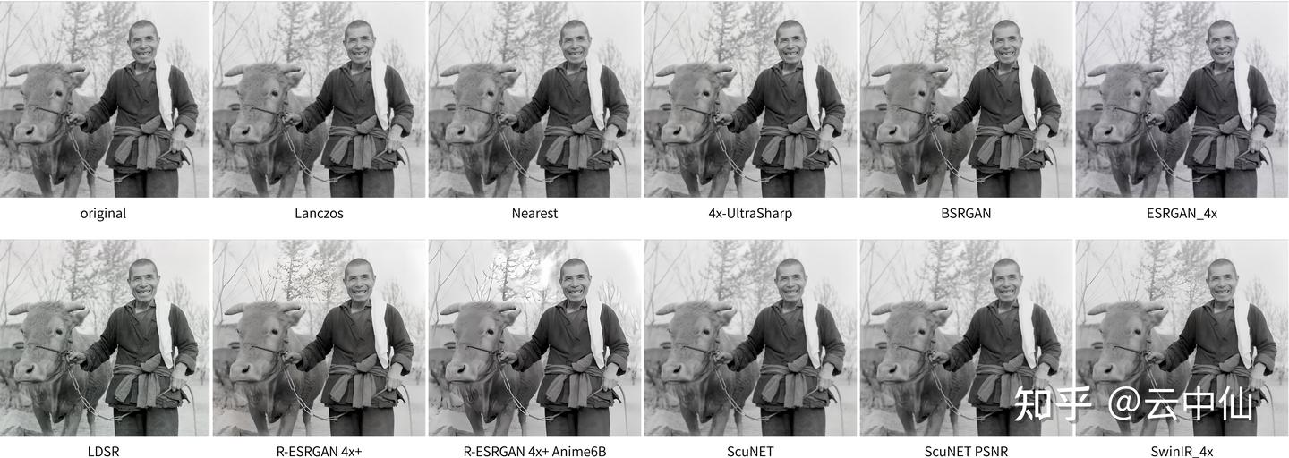 Stable Diffusion后期处理中放大算法的效果对比 - 知乎